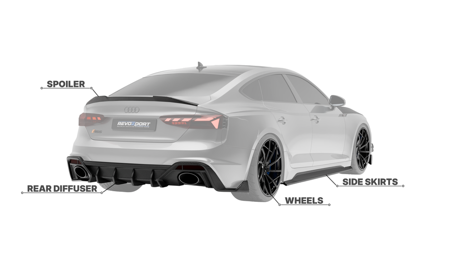 Audi RS5 Body Kit (B9.5 Sportback Facelift 2020+) – Carbon Fiber Street ...